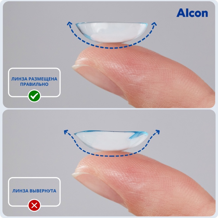 Купить Контактные линзы ALCON Air Optix Plus HydraGlyde -4.75 на месяц ...