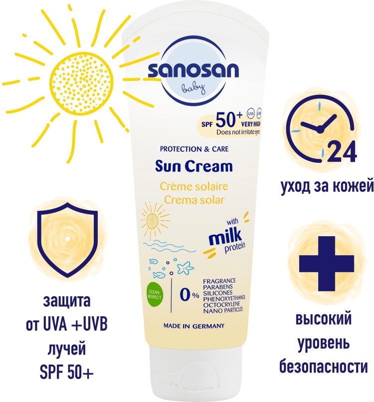 Купить Солнцезащитный крем для малышей Sanosan baby SPF 50, 75 мл в ...