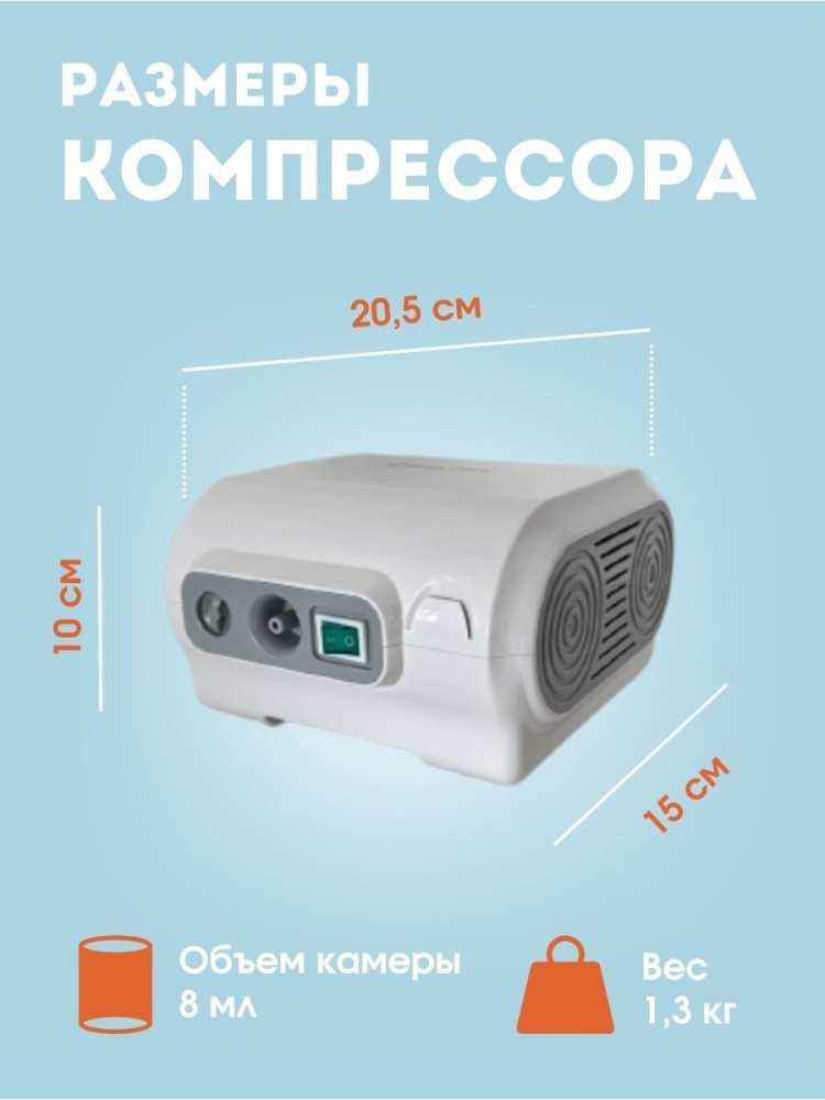 Купить Inno.Care Ингалятор небулайзер медицинский для всех возрастов в ...