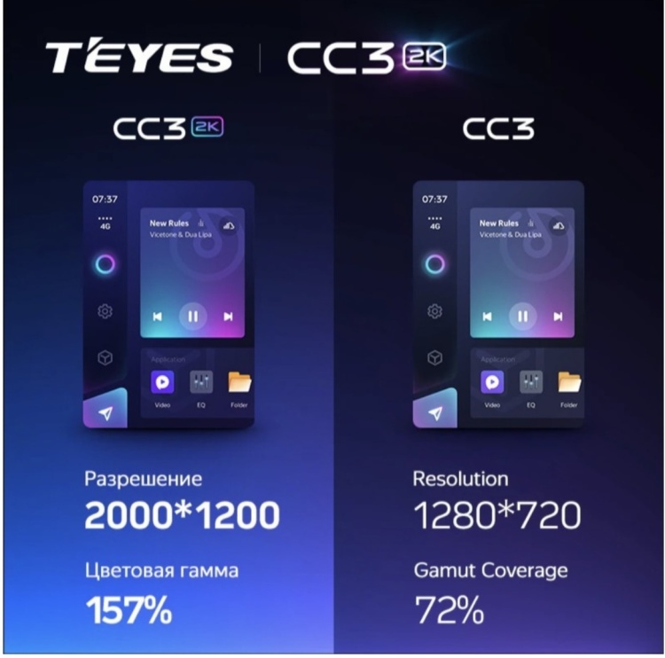 Купить Teyes CC3 2K Hyundai Accent 2010-2015 6Gb+128Gb в кредит в Алматы – Kaspi Магазин