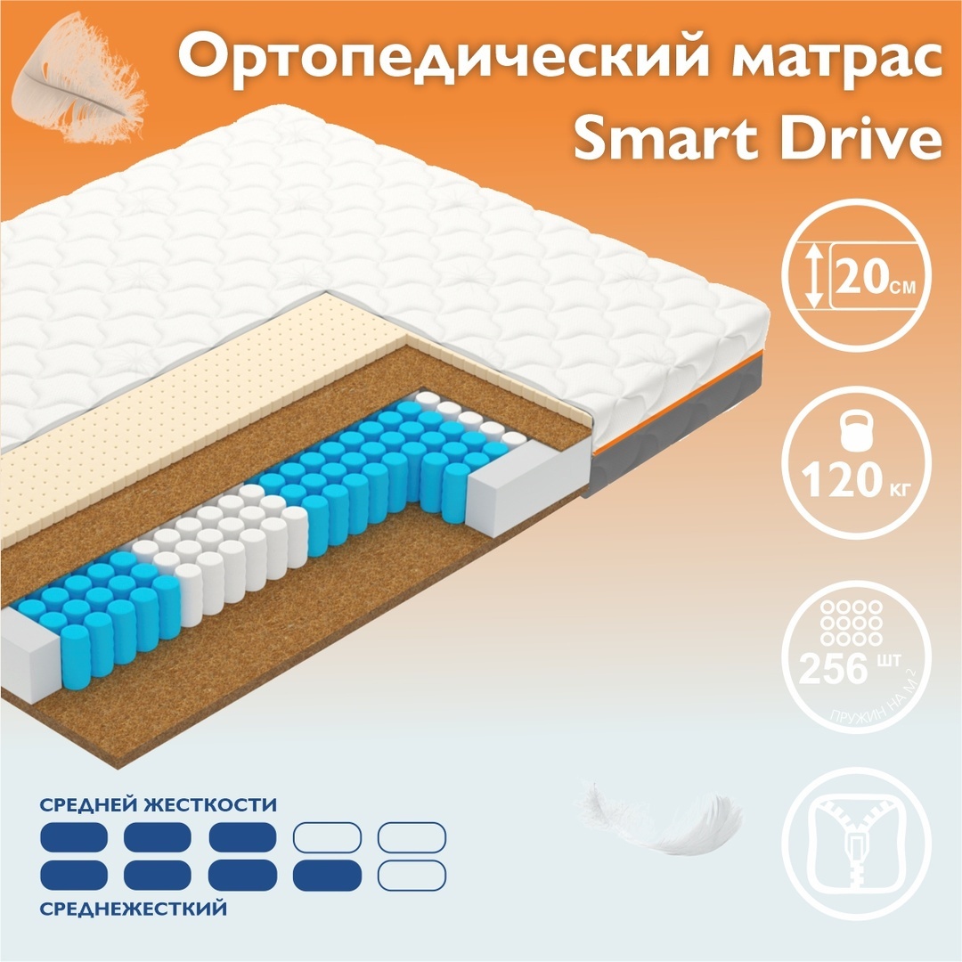 Купить Матрас Vegas Drive 180х200, 180x200x20 см, чехол сarbon в Алматы ...
