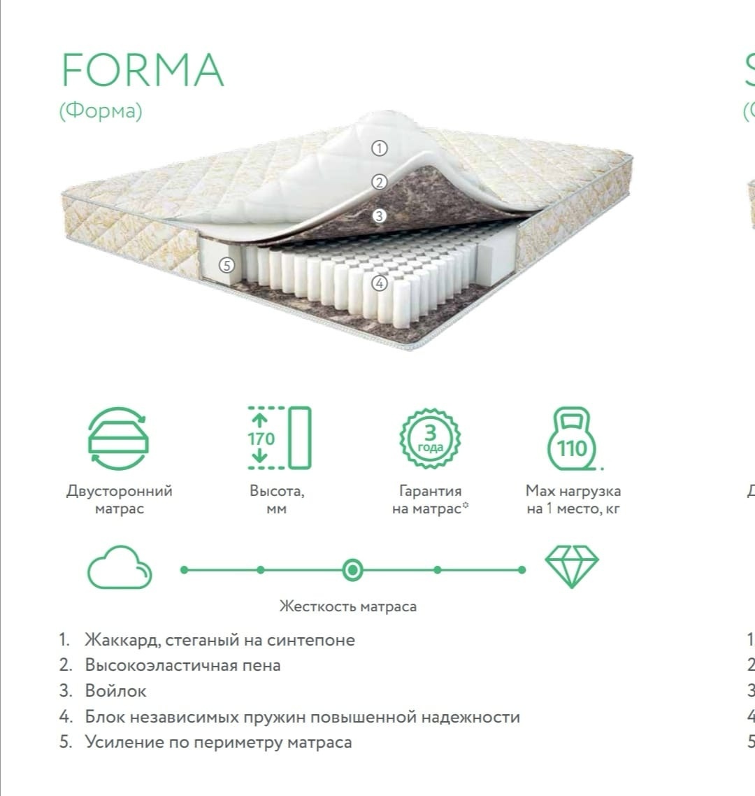 Купить Матрас Askona Balance Forma, 90x200x17 см, чехол жаккард, белый ...
