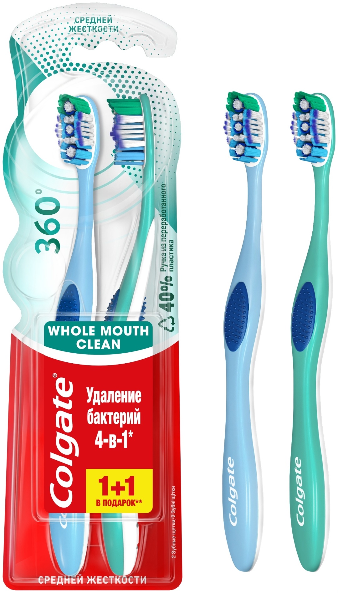 Купить Colgate 360 зубная щетка средняя 2 шт в Алматы – Магазин на Kaspi.kz