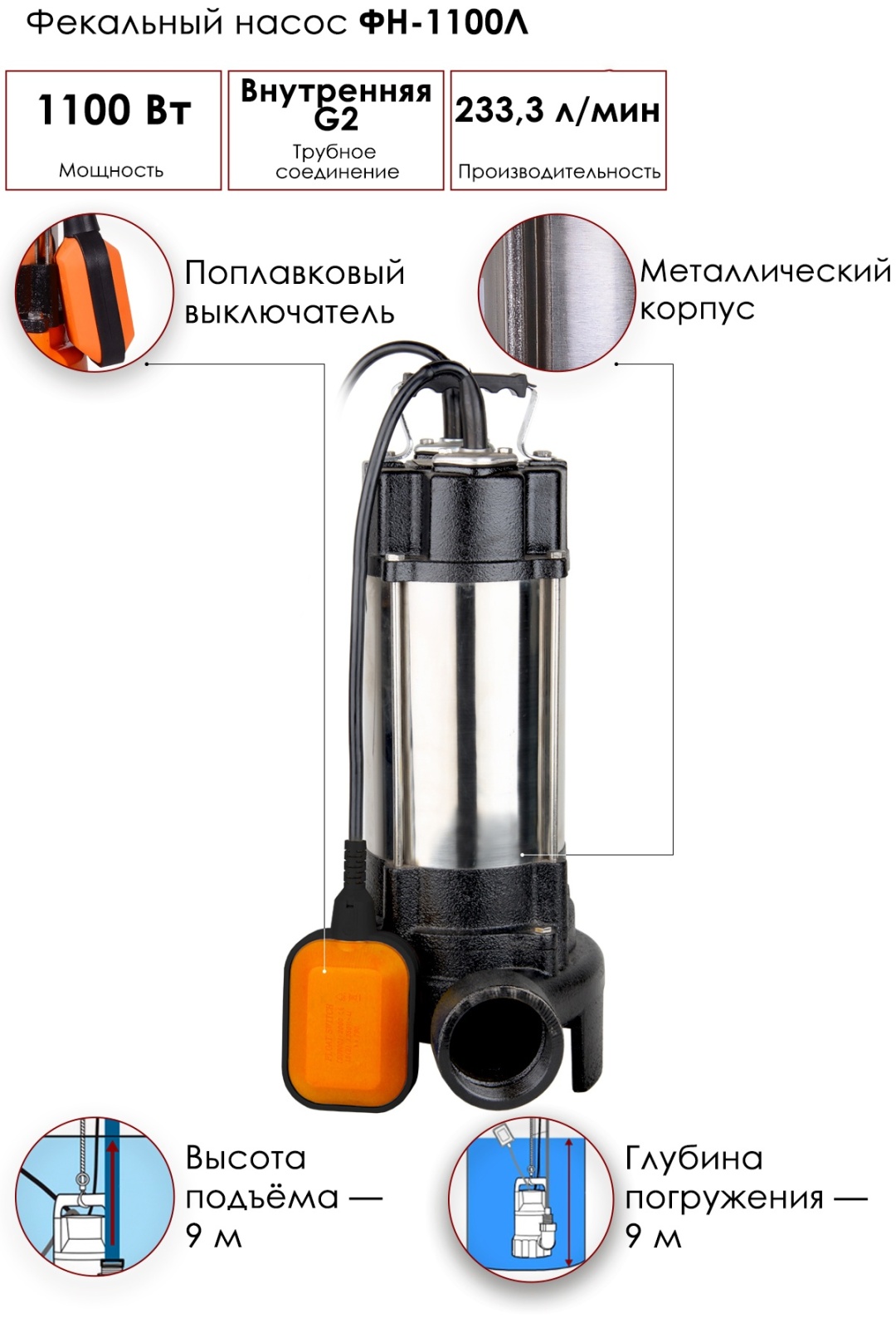 Купить Фекальный насос ВИХРЬ ФН-1100Л в кредит в Алматы – Kaspi Магазин