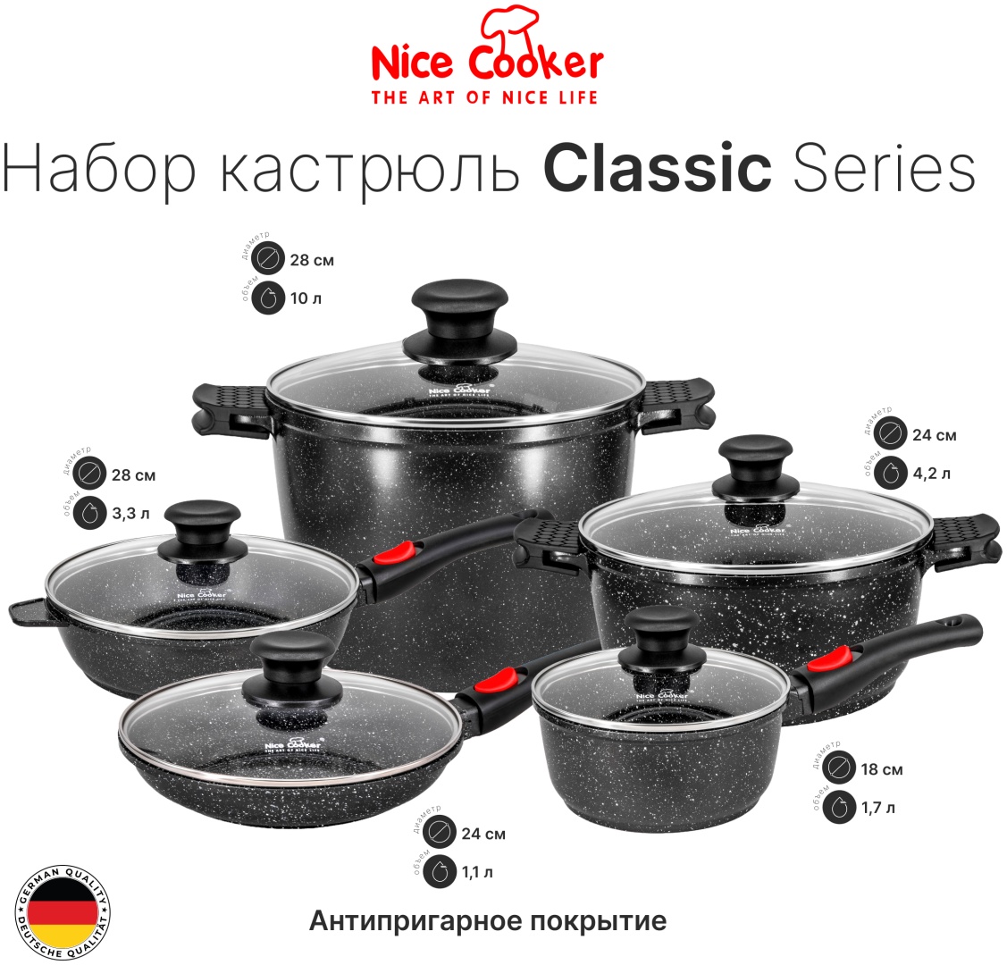 Купить Nice Cooker смешанный набор Classic CAK-10T D2 (BL) 10 в 1 в Алматы – Магазин на Kaspi.kz