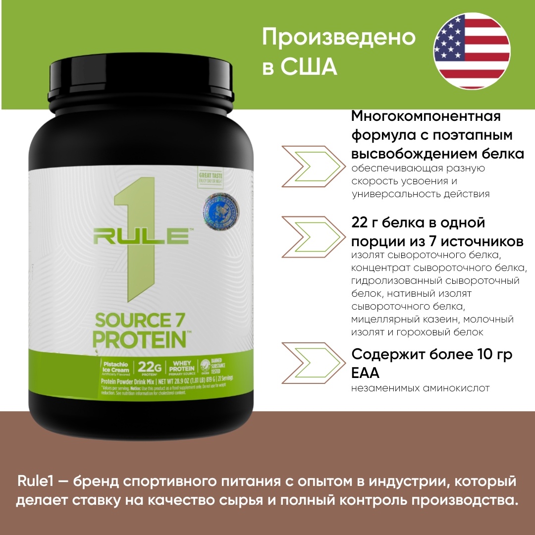 Купить Протеин Rule 1 R1 Source 7 Protein, 1,8 lbs. Праздничный Торт ...